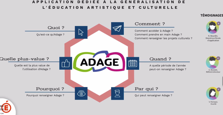 Tuto ADAGE | Éducation artistique et culturelle